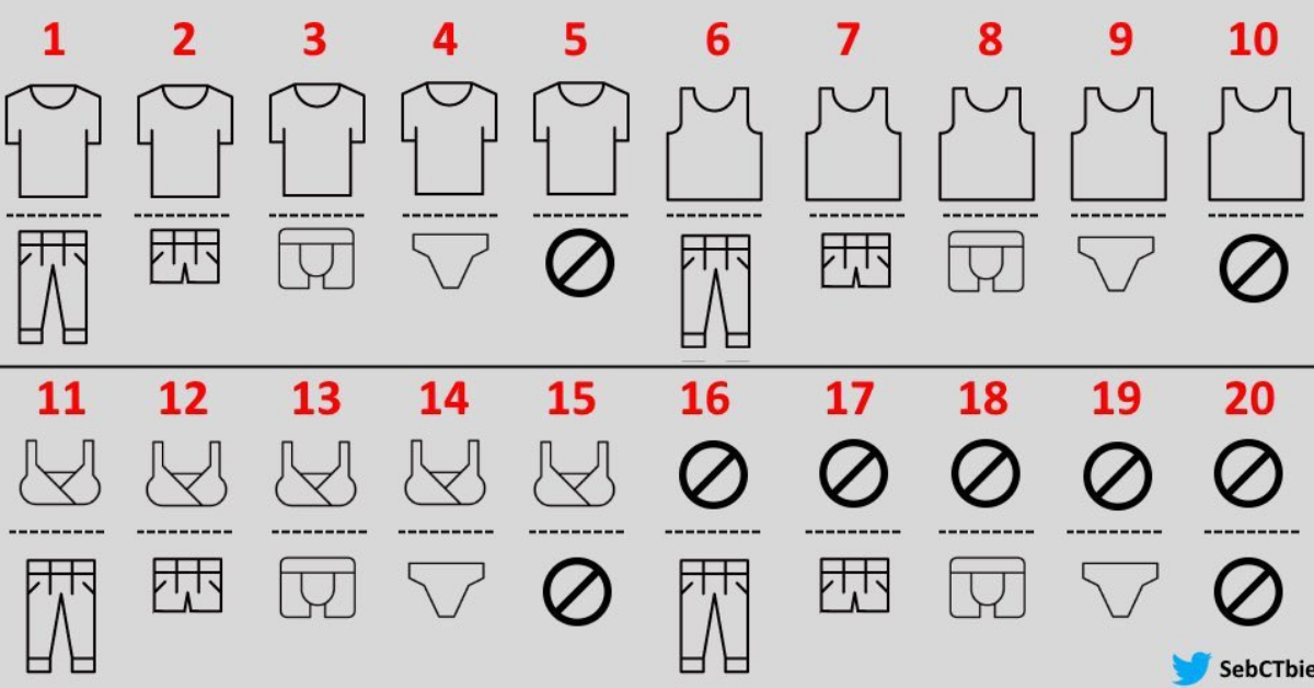 Viral Chart Has People Oversharing About What They Wear To Bed – Diply
